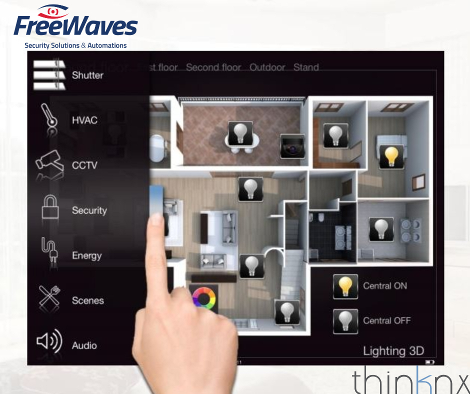 Easy to use interface. - FreeWaves Cyprus - Security Systems