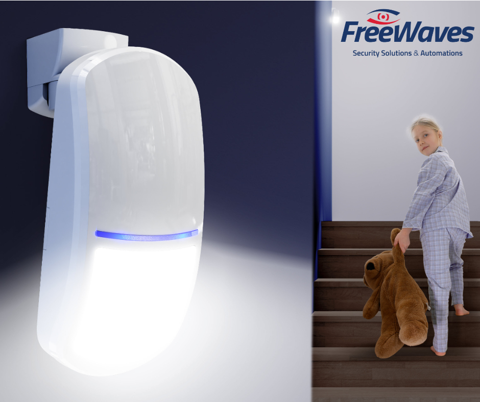 LUNA ανιχνευτές συνοδεύονται από επιπλέον ενσωματωμένα λευκά LED ...