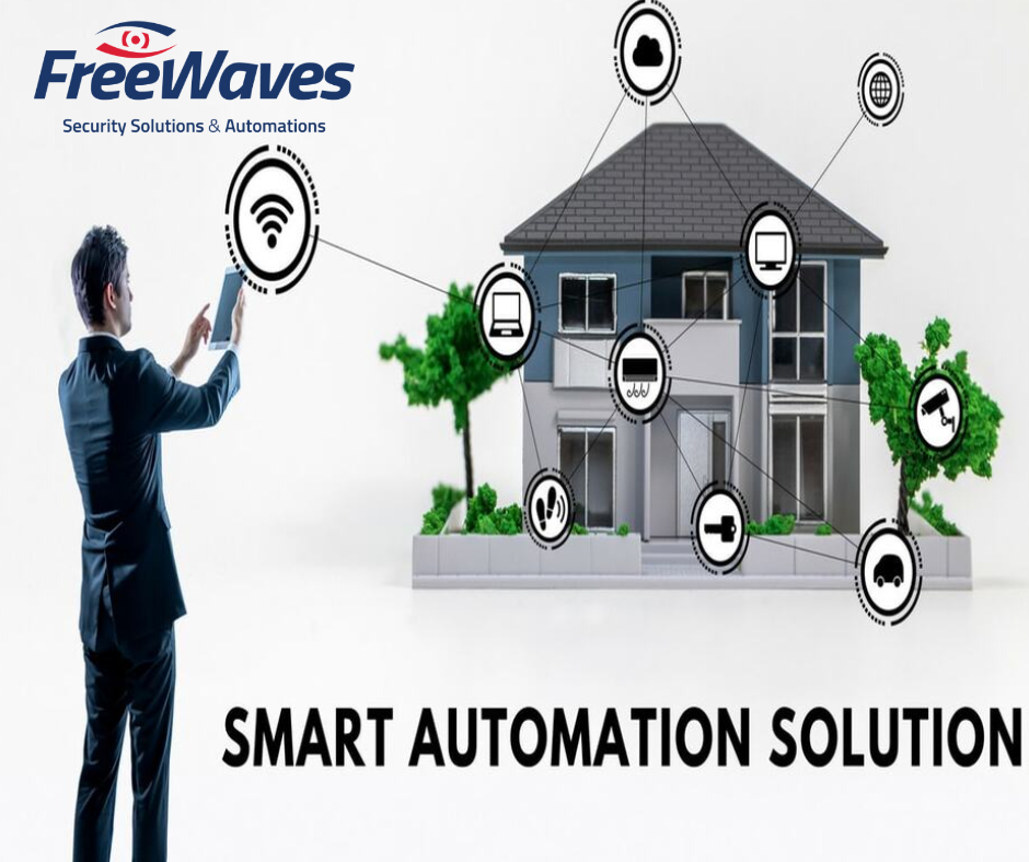 ΕΥΚΟΛΙΑ ΣΤΟΝ ΕΛΕΓΧΟ. - FreeWaves Cyprus - Security Systems
