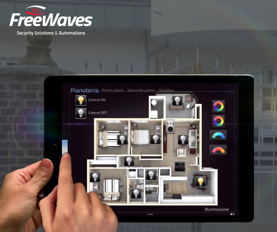 Σύστημα εποπτείας. - FreeWaves Cyprus - Security Systems