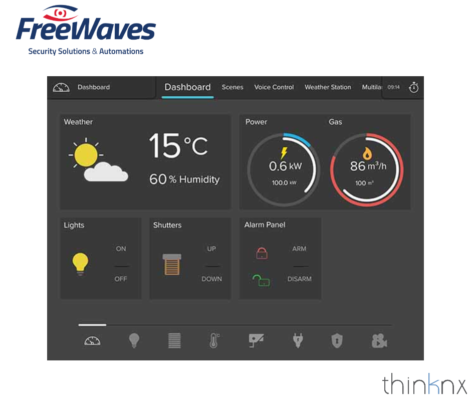 ThinKnx. - FreeWaves Cyprus - Security Systems