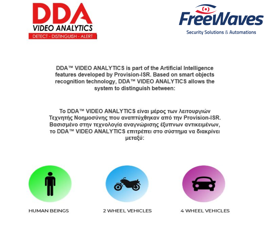 DDA™ PEOPLE / VEHICLES COUNTING. - FreeWaves Cyprus - Security Systems