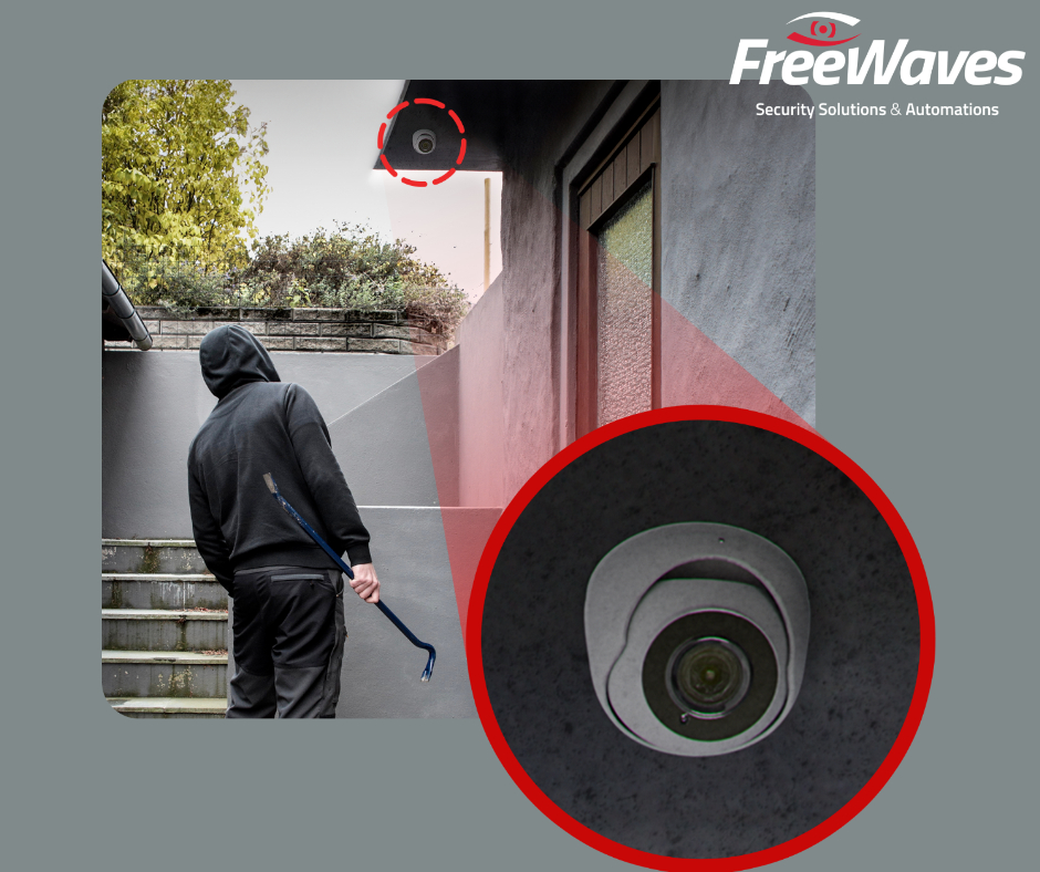 Every Moment under Control – With Freewaves' Advanced Surveillance ...