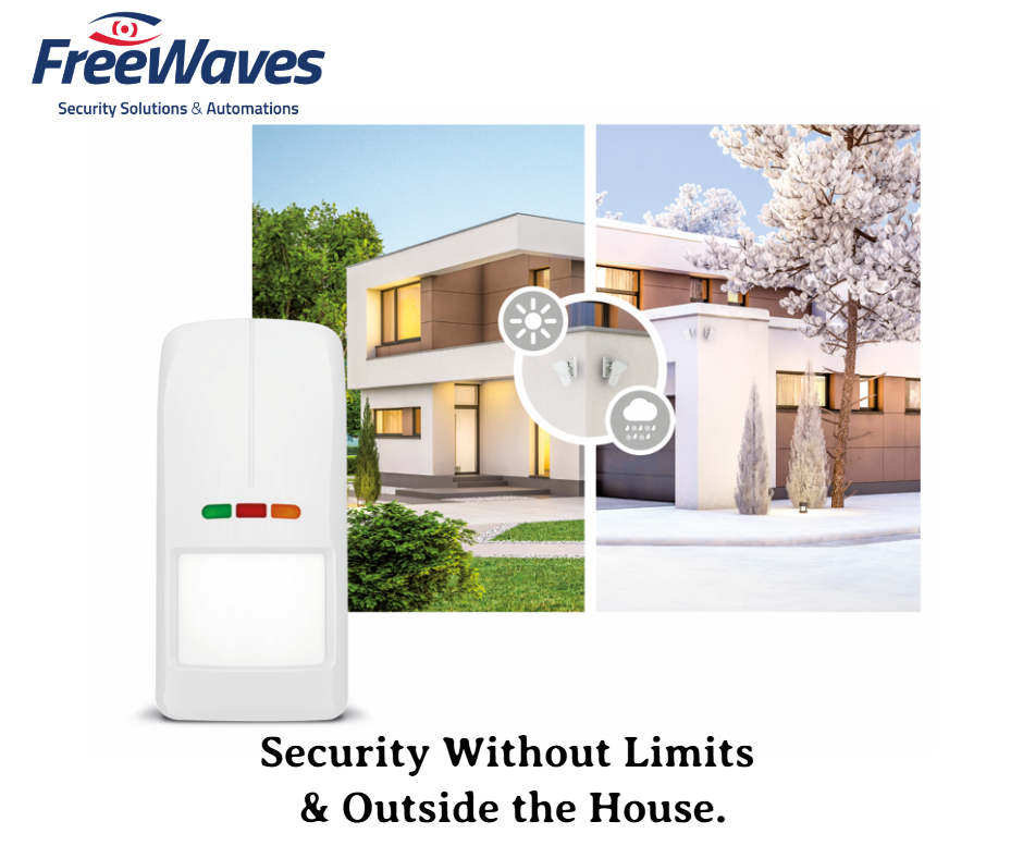 Outdoor Alarm Systems: Year-Round Protection for Your Home. - FreeWaves ...